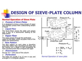 Lec49_Design of Sieve Plate Column with New Method.ppt | Chemistry | Science