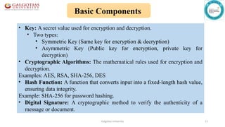 introduction of cryptography and its applications | PPT