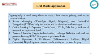 introduction of cryptography and its applications | PPT
