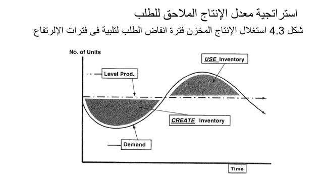 lec4 aggeregate.pptx