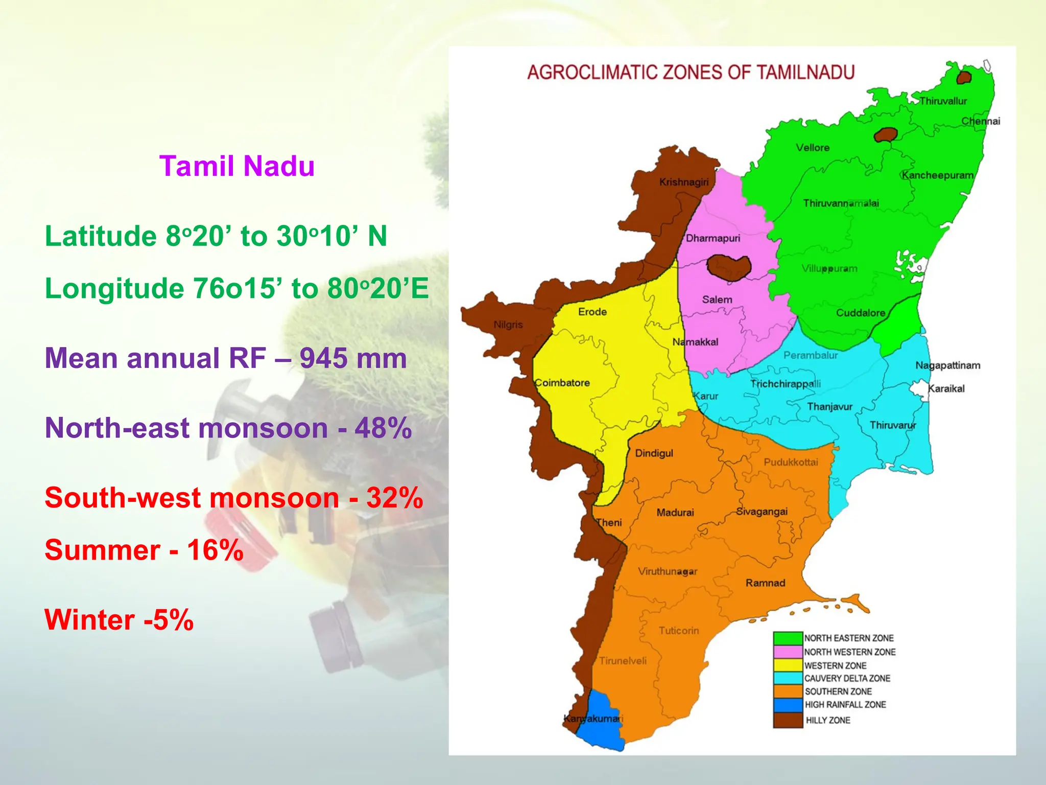Agro-climatic zones of India and Tamil Nadu .ppt
