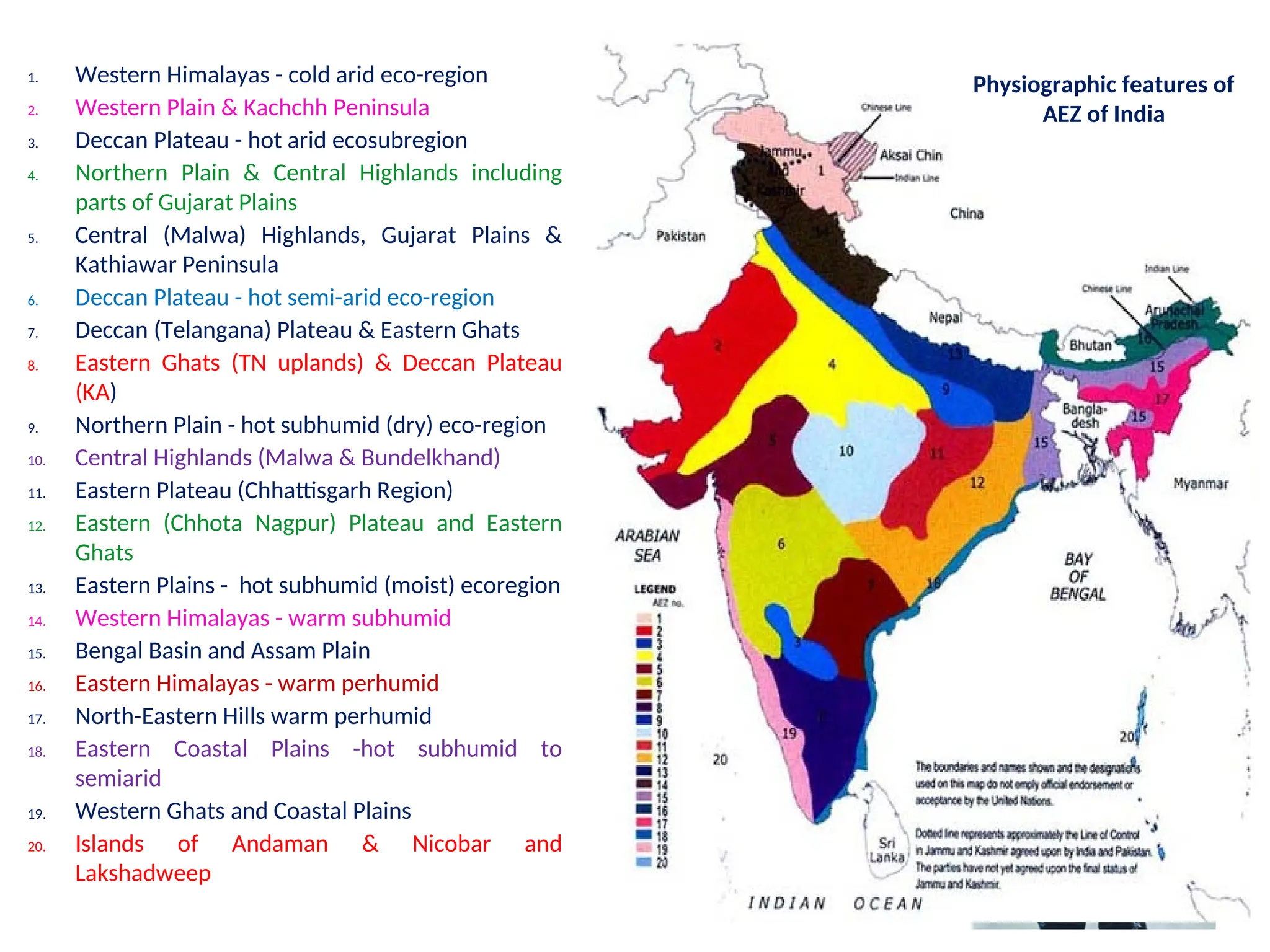Agro-climatic zones of India and Tamil Nadu .ppt
