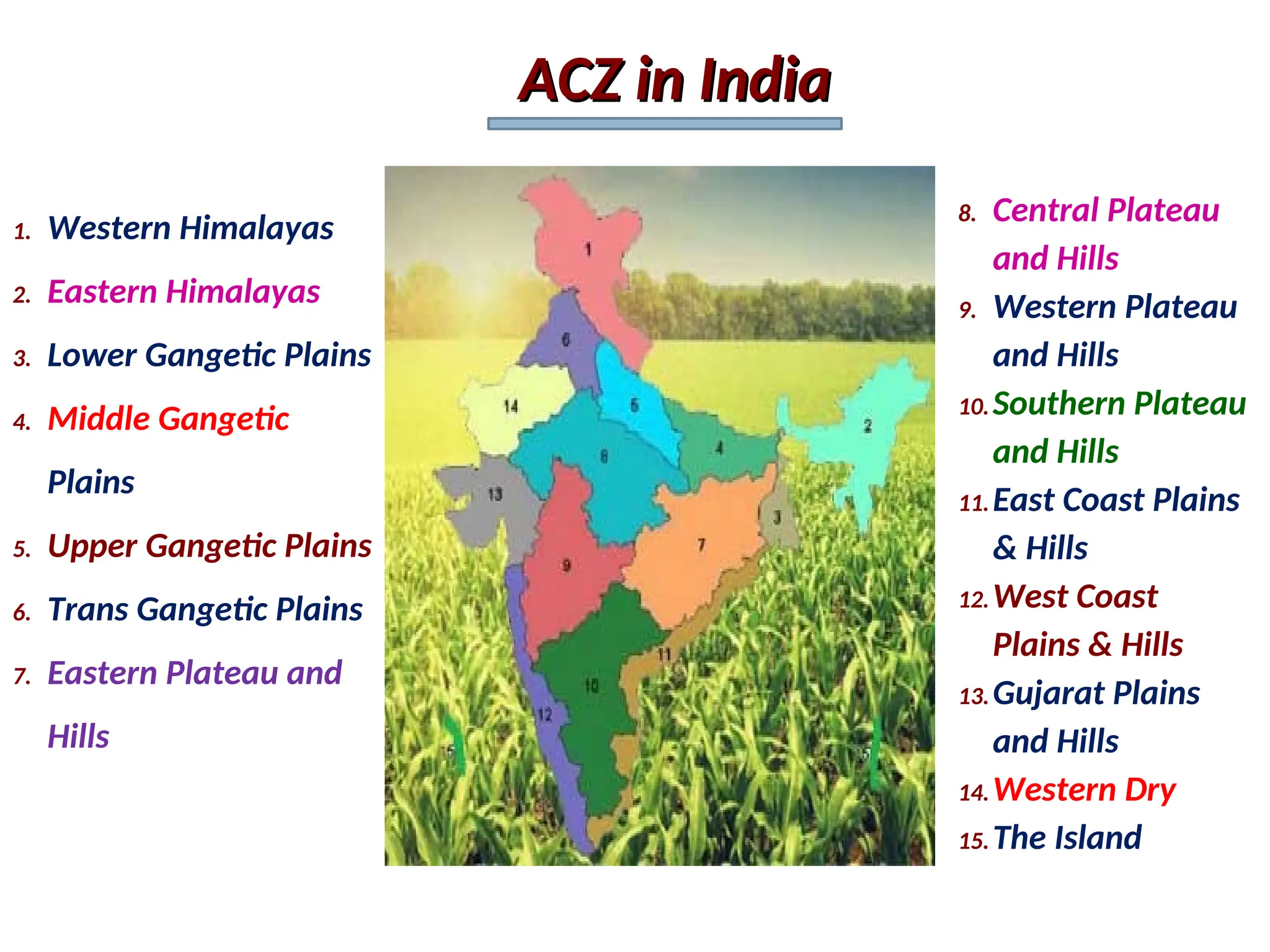 Agro-climatic zones of India and Tamil Nadu .ppt