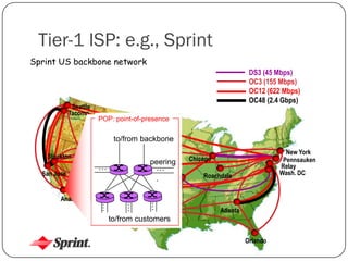 Lec 4 and_5 | PDF | Internet | Computing
