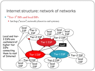 Lec 4 and_5 | PDF | Internet | Computing