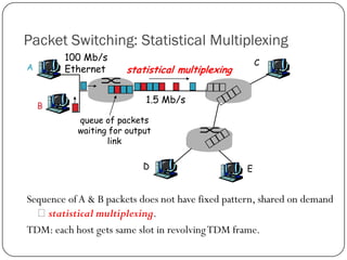 Lec 4 and_5 | PDF | Internet | Computing