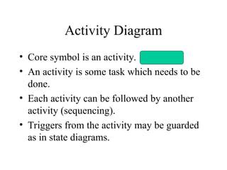 Software designe and constractionLec 4B.ppt
