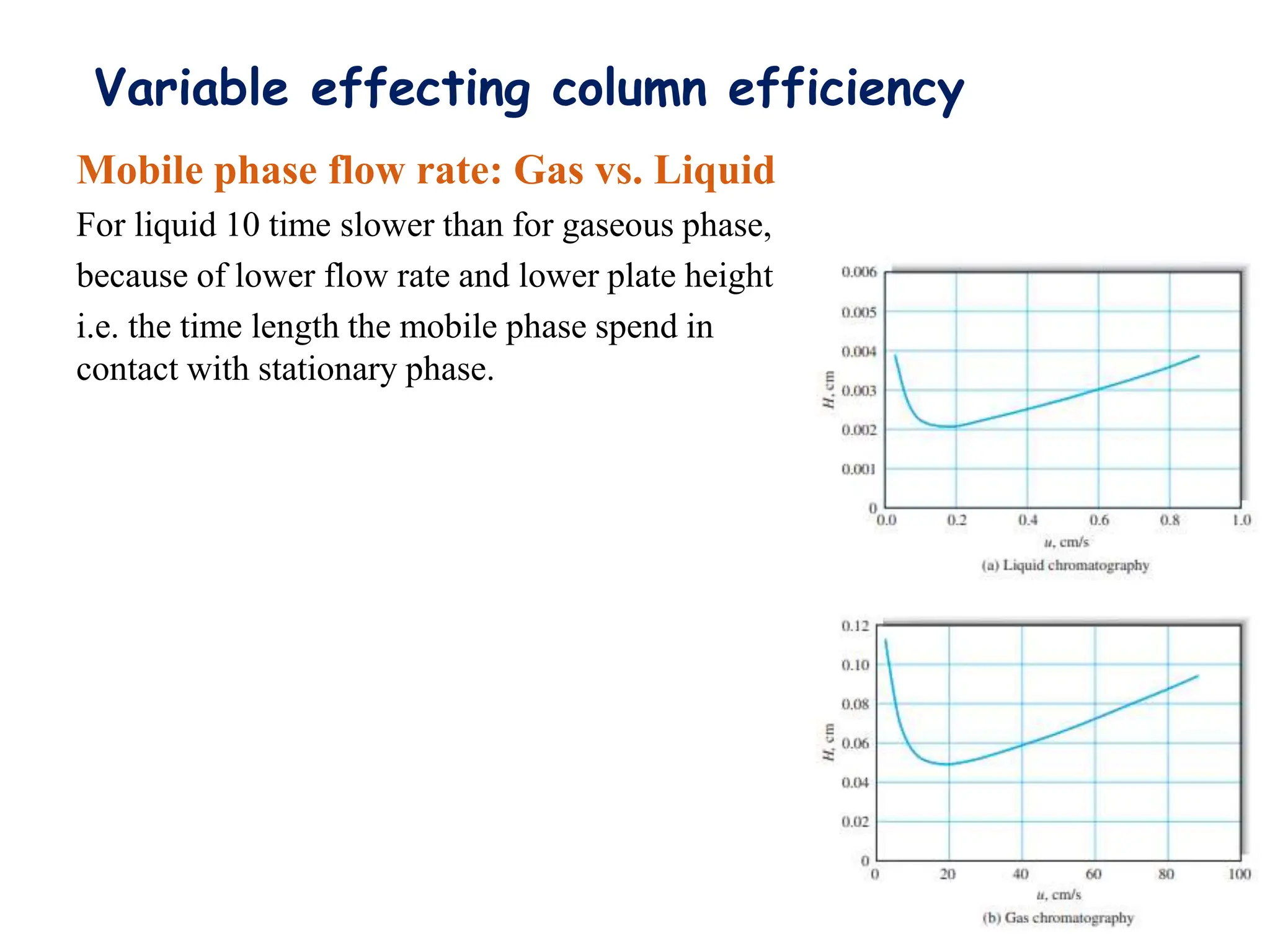 Lec#4_Column Efficiency_GC.ppt