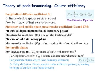 Lec#4_Column Efficiency_GC.ppt