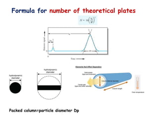 Lec#4_Column Efficiency_GC.ppt