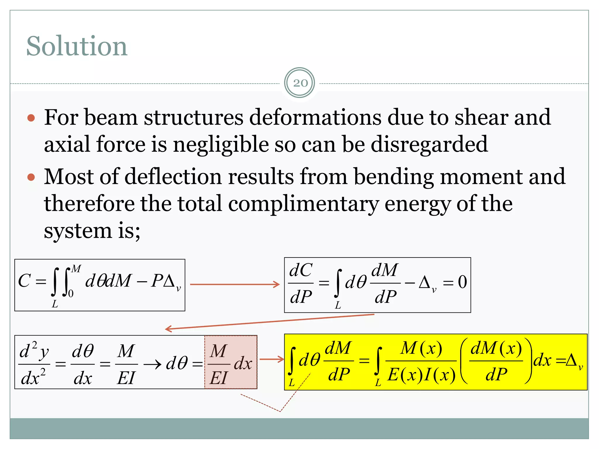 Complimentary Energy Method in structural analysis | PPTX