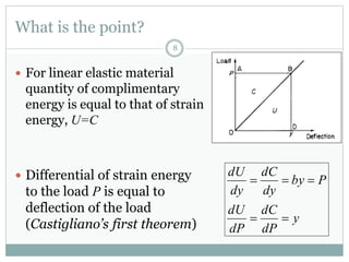 Complimentary Energy Method in structural analysis | PPTX