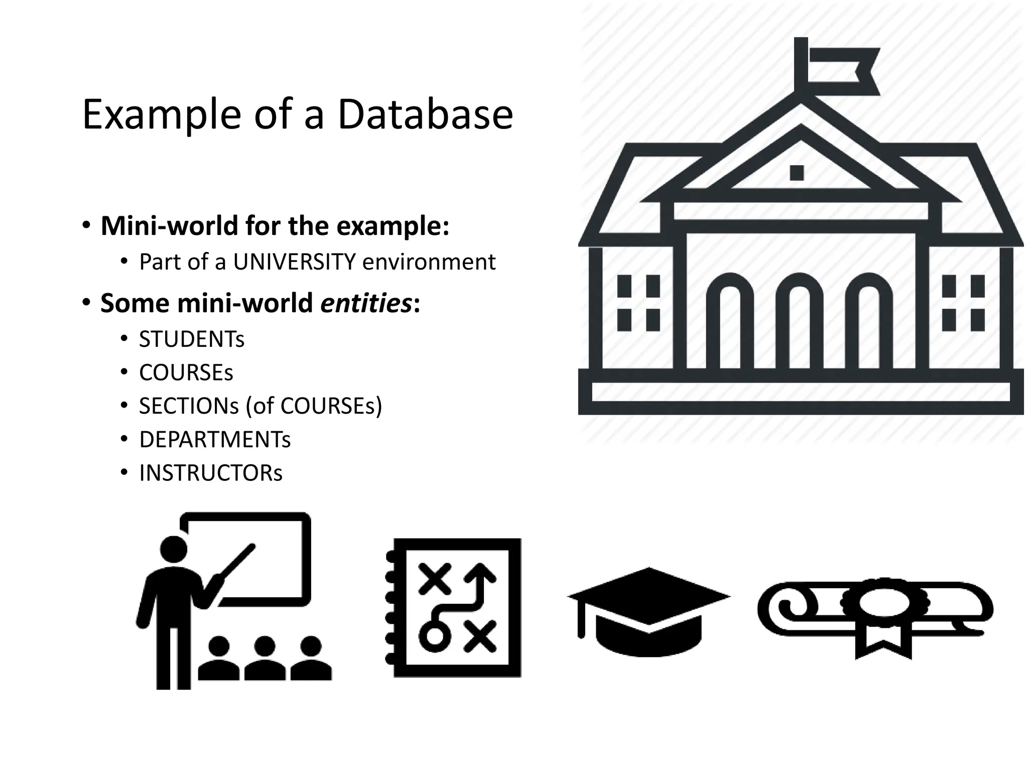 [lec 4]databases And Database Management Systems Pptx