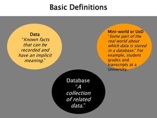 [Lec#4]databases and database management systems.pptx | Databases | Computer Software and ...