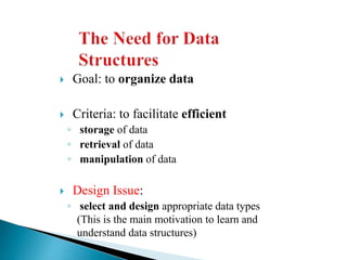 lec_4_data_structures_and_algorithm_analysis.ppt | Programming ...