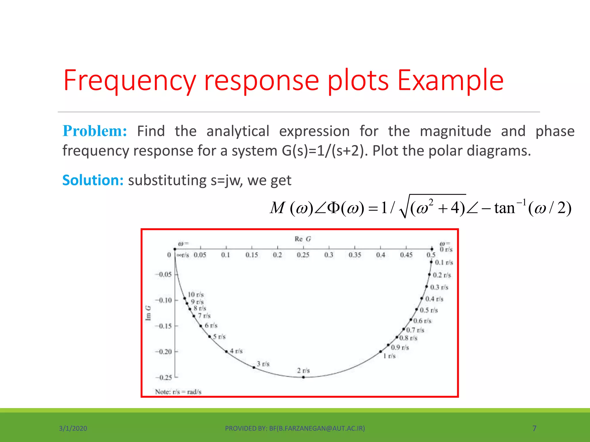 Lec 4 design via frequency response | PPTX | Radio Control | Hobbies & Interests