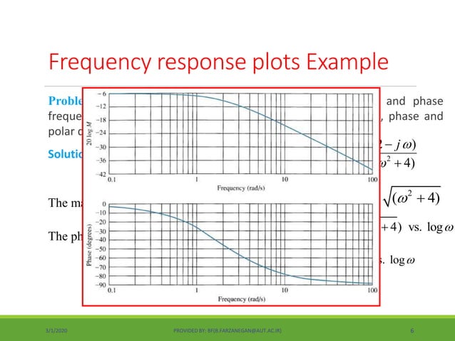 Lec 4 design via frequency response | PPT