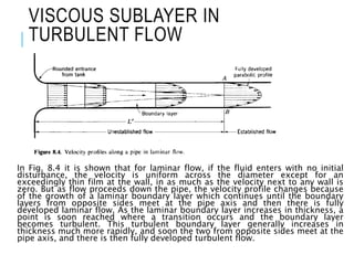 FM-II Lec 4 | PPTX | Physics | Science