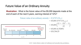 Lec 4 FM Numl time value of money annuities | PPT