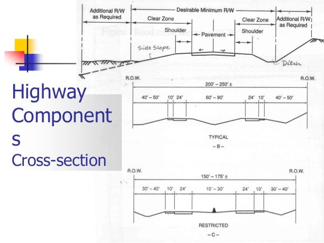 Lec 04 Geometric Design ( Transportation Engineering )