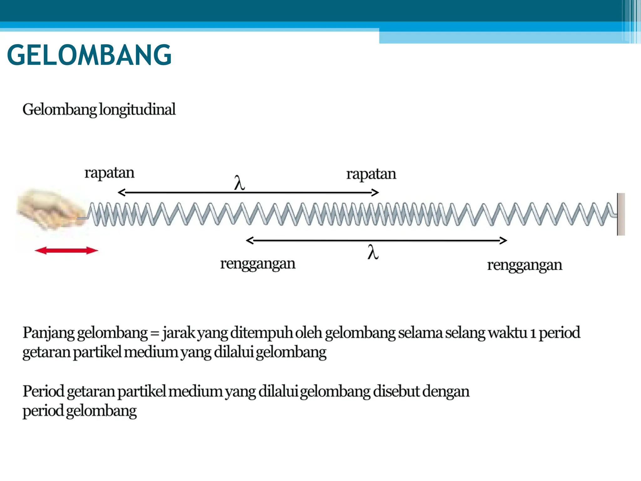 Materi Fisika Umum Getaran-dan-Gelombang.ppt