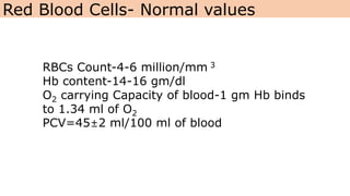 lec_4_hematology_RBCs.pptx