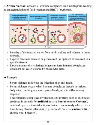Cytokines and HYPERSENSITIVITY and Disorder of Human Immunity | PDF