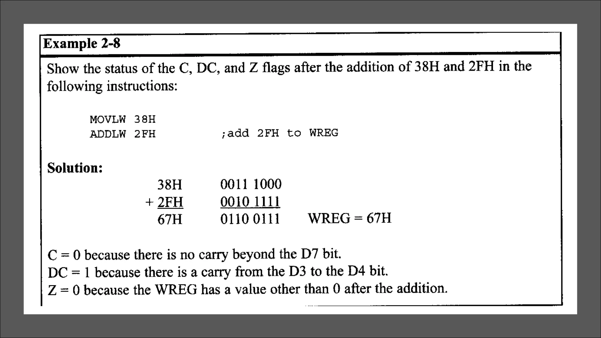 Lec_4 Introduction to PIC Assembly Language instructions (Continued).pdf