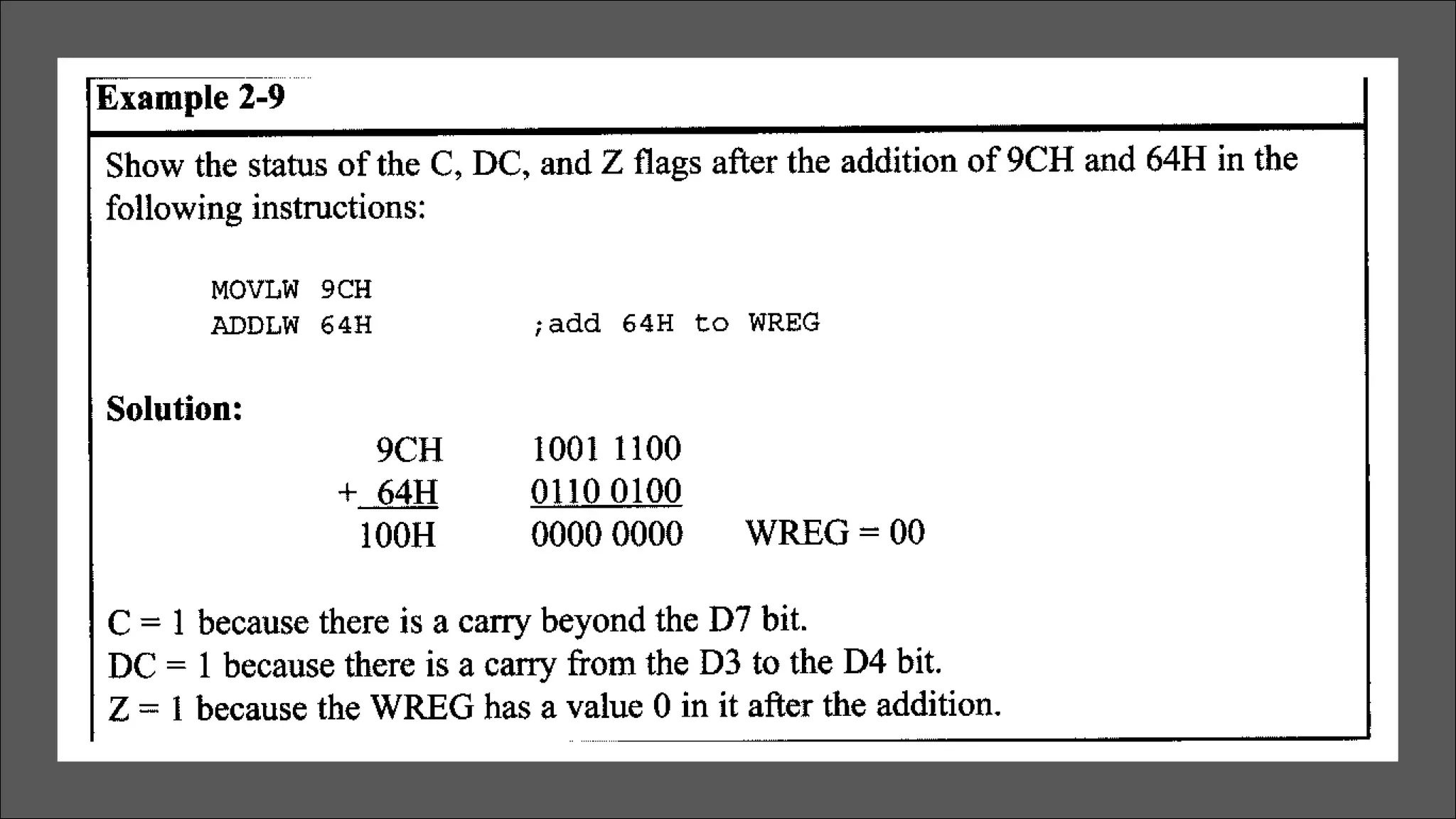 Lec_4 Introduction to PIC Assembly Language instructions (Continued).pdf