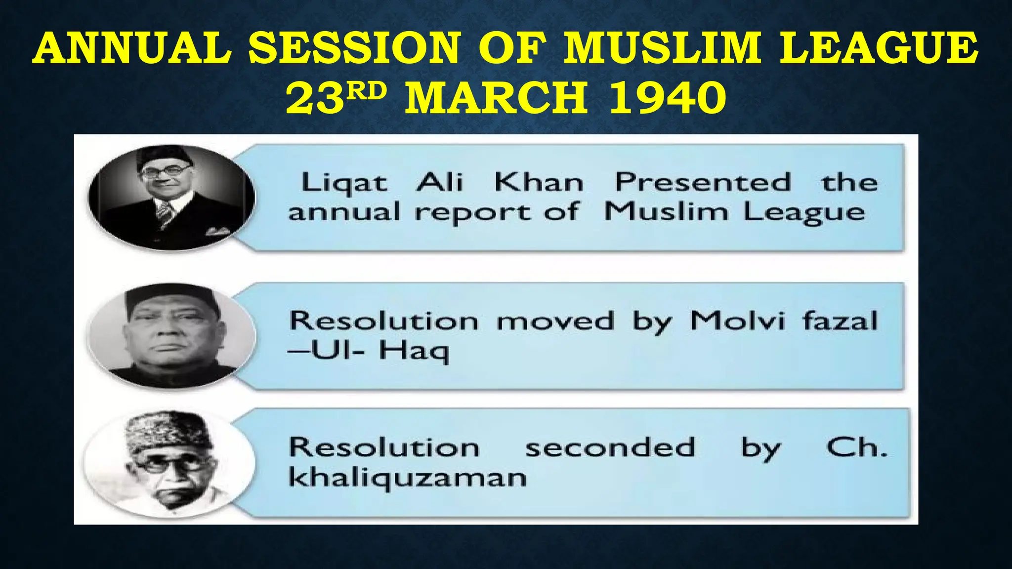 Lahore Resolution 1940 | By Shahzaib Ashraf | PPT