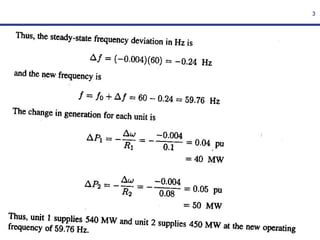 Lec 4 Load sharing between parallel operating generators_Pbs.PPT