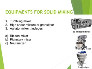 Mixing in Pharmaceutical Industry | PDF