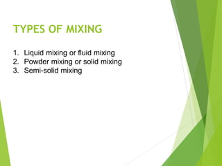Mixing in Pharmaceutical Industry | PDF | Home Appliances | Home & Garden