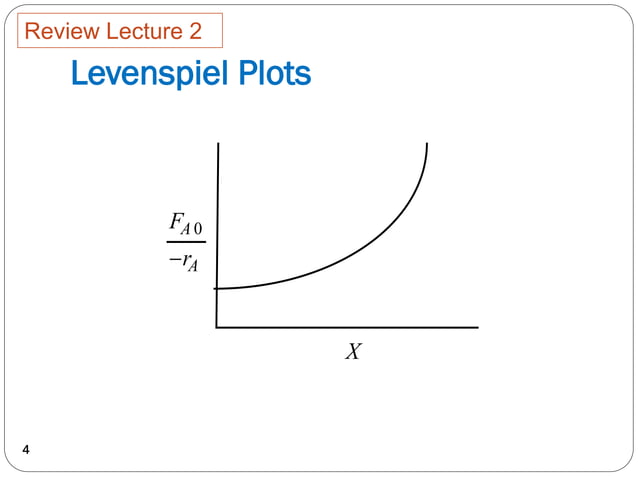 Lec4_PDF.pdf
