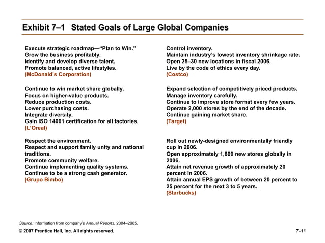 lec 4 planning and gols.ans goals , types of plans types of goal ...
