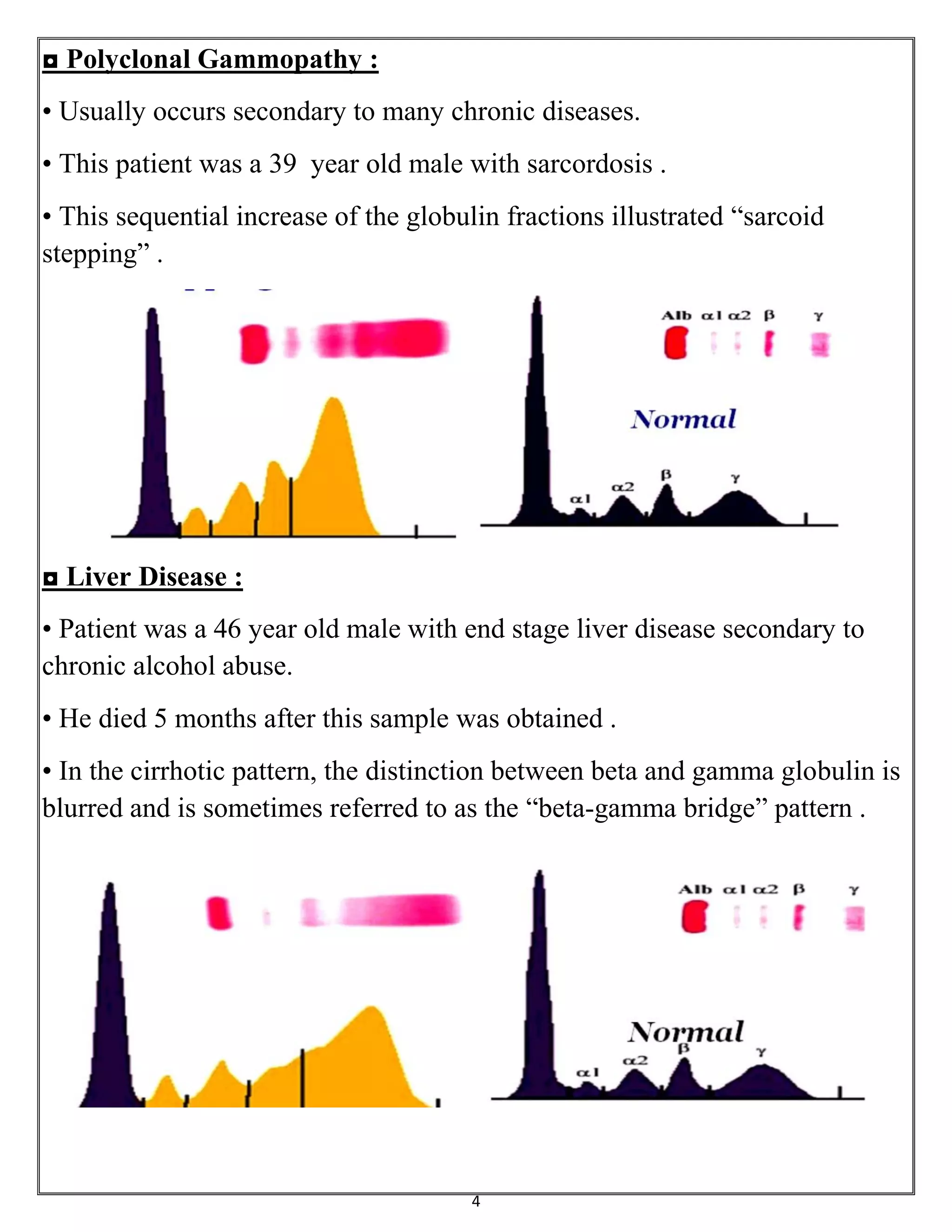 Protein Electrophoresis & Gas Liquid Chromatography & HPLC Applications ...