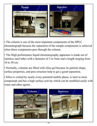 Protein Electrophoresis & Gas Liquid Chromatography & HPLC Applications ...