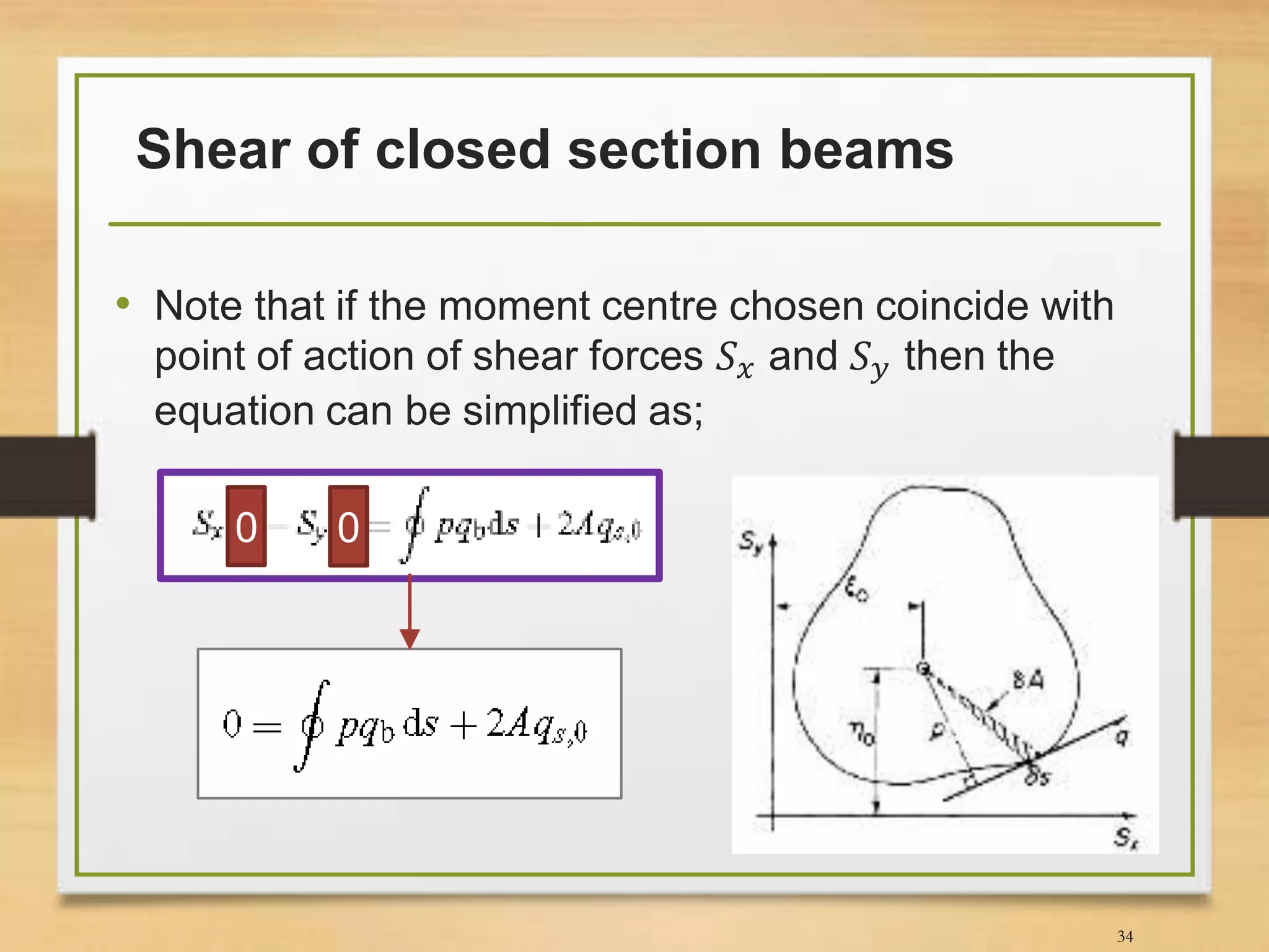 Lec4 shear of thin walled beams | PPTX