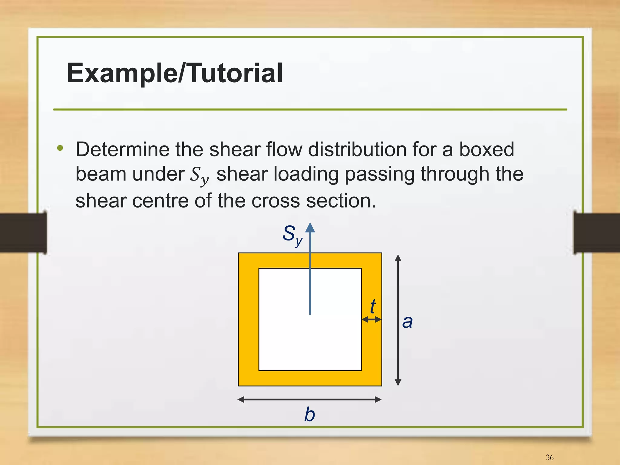 Lec4 shear of thin walled beams | PPTX