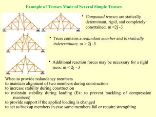 Lec 4 Trusses and Frames (machines) 15062025.pptx