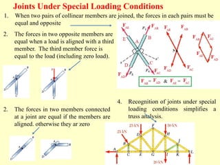 Lec 4 Trusses and Frames (machines) 15062025.pptx