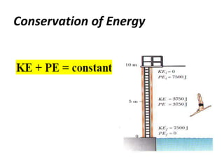 WORK POWER AND ENERGY | PPTX