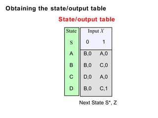 Designing Clocked Synchronous State Machine | PPT