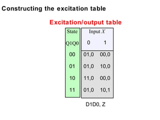 Designing Clocked Synchronous State Machine | PPT