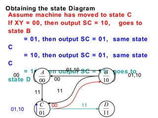 Designing Clocked Synchronous State Machine | PPT