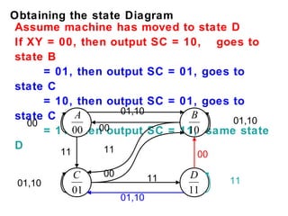 Designing Clocked Synchronous State Machine | PPT