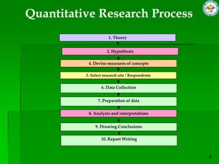 Quantitative Research | PPTX | Education