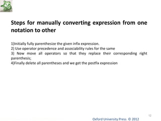 stacks in algorithems and data structure | PPT