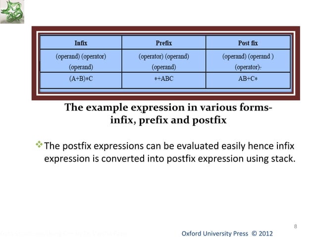 stacks in algorithems and data structure | PPT | Free Download
