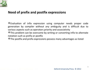 stacks in algorithems and data structure | PPT